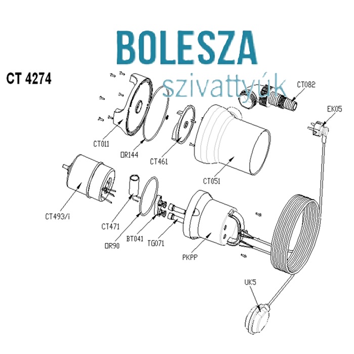 ELPUMPS láb CT4274 szivattyúhoz. * Anyaga: műanyag..