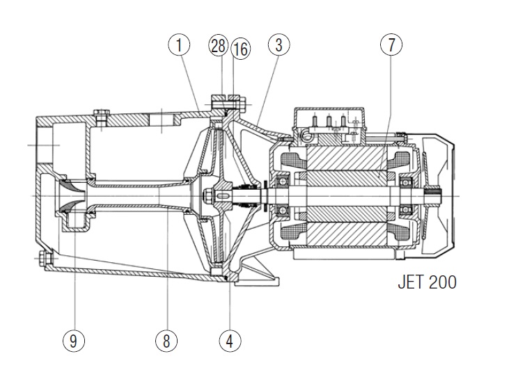 DAB Jet 200 M önfelszívó szivattyú. Csonkméret: 1"1/2 - 1"1/4.